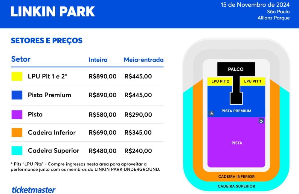 LINKIN PARK NO BRASIL! Guia para os shows de São Paulo